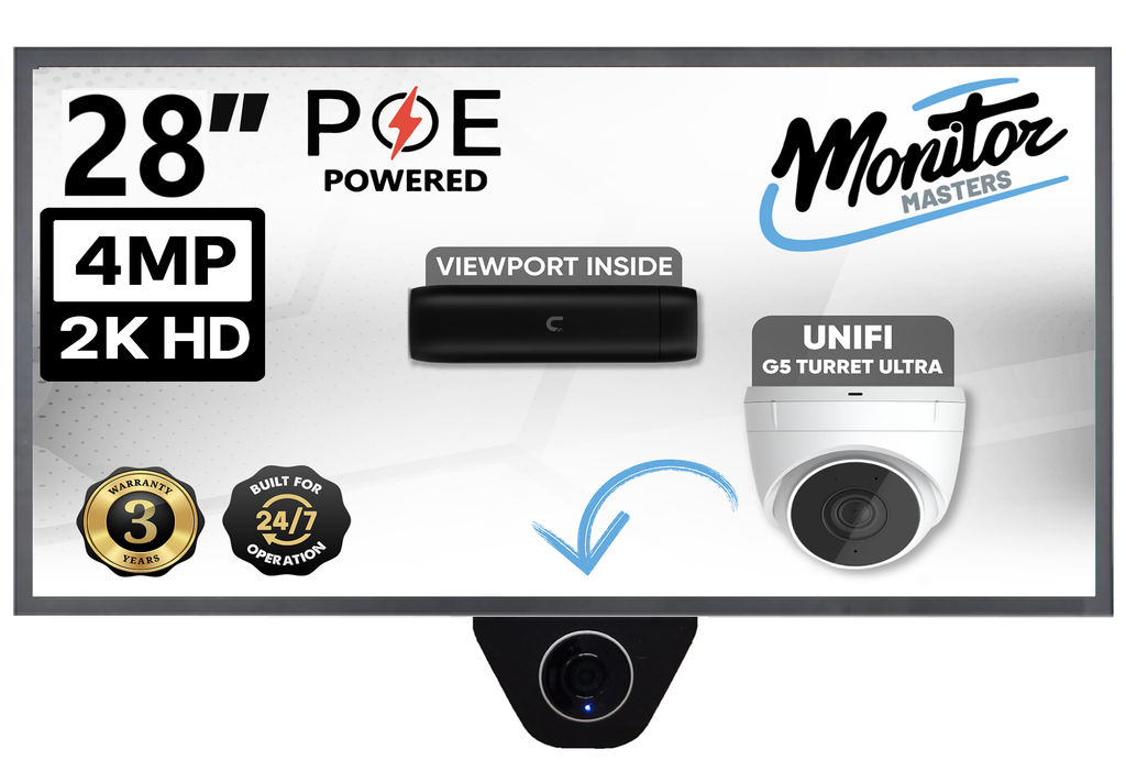 Ubiquiti Unifi Public View Monitors PVM - POE Powered — IPCamPower