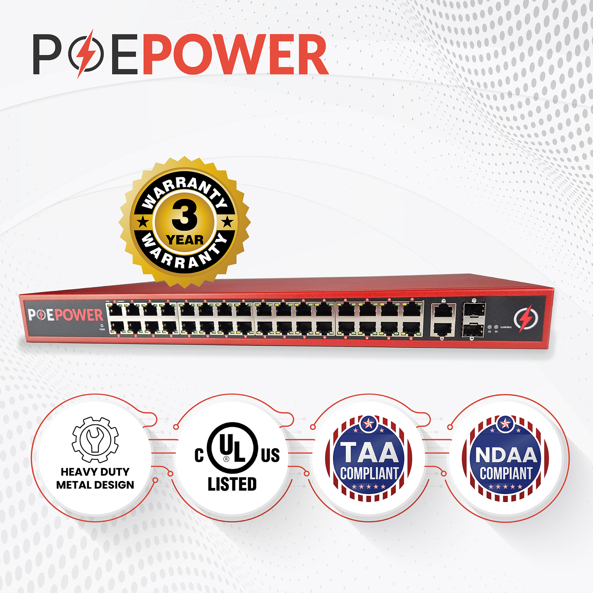 32 Port POE Network Switch W/ 2 Gigabit Uplinks, POE+ 30 Watts per Por ...