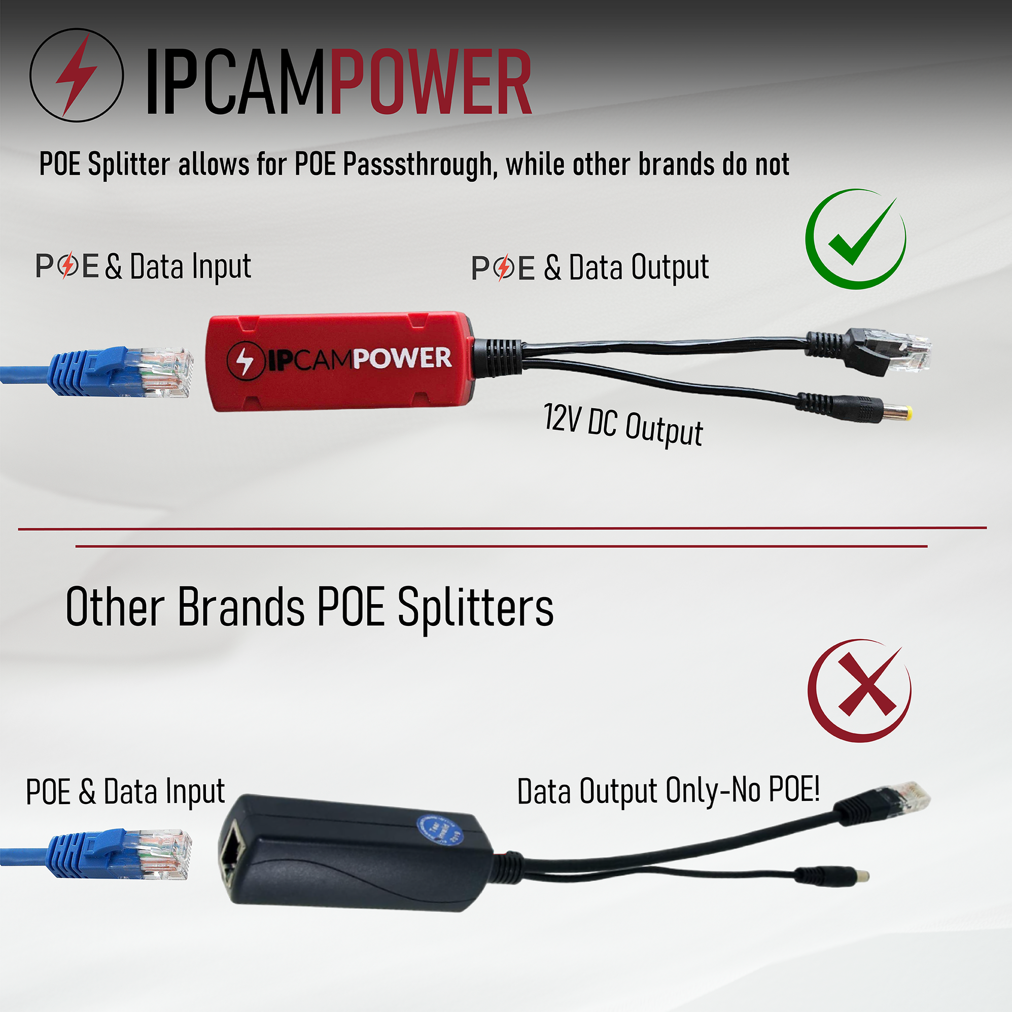 POE to 12V DC Converter w/ POE Pass Through, 802.3af/at, Gigabit POE P ...