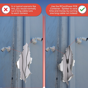 IPCamPower POE Combiner Splitter Adapter, Run 2 IP Cameras on 1 Cable