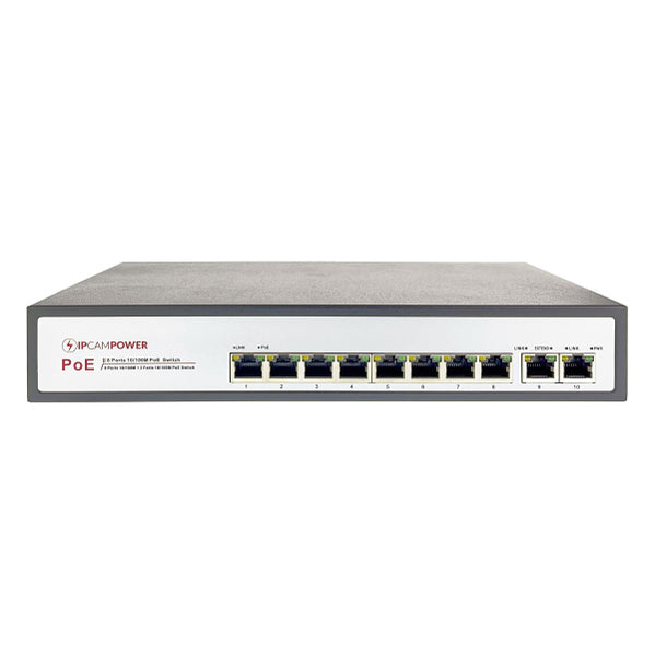 UnManaged POE Switches — IPCamPower